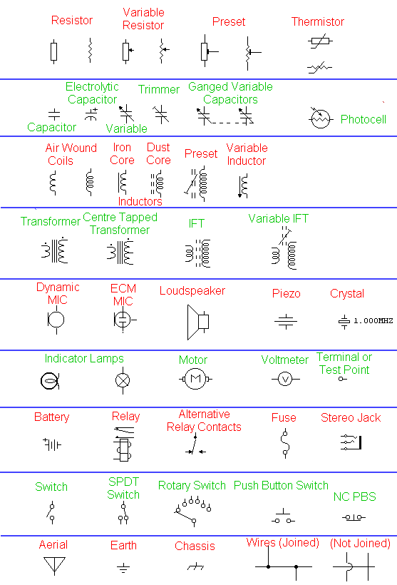 Schematic Symbols Cheat Sheet